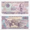 Vietnam Currency - The Essential Guide to Vietnam Dong - Go Vietnam Tours